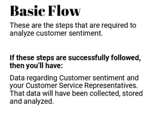 Data Analysis Case Study: Learn From These Winning Data Projects