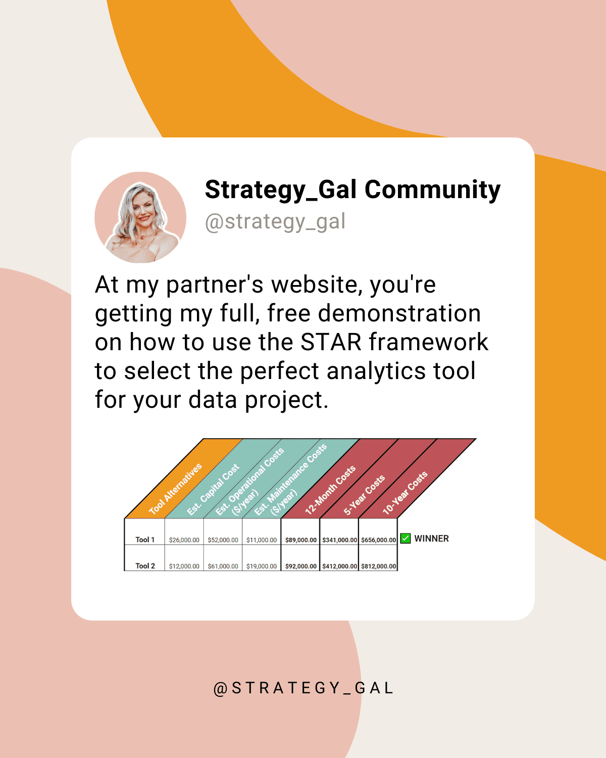 Analytics tool: 4 steps to selecting an optimal tool