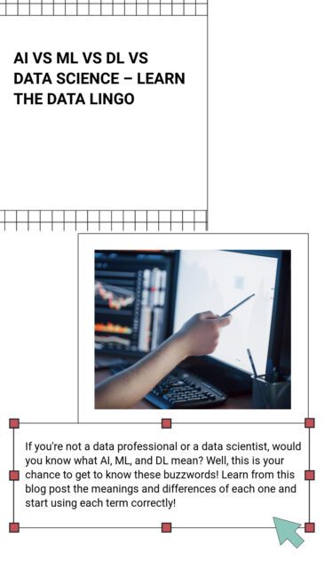 AI vs ML vs DL vs Data Science - Learn the Data Lingo | Data-Mania, LLC
