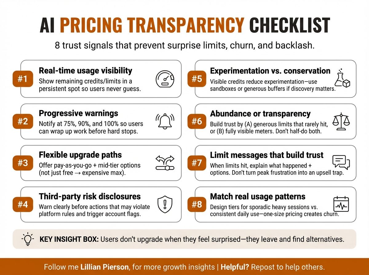 AI Founder’s Guide to Pricing Transparency w/ Real Product Teardowns